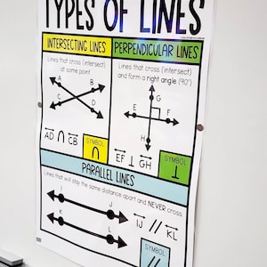 Types of Lines Anchor Chart [hard Good] (option 3) - Etsy