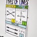 Types of Lines Anchor Chart [hard Good] (option 3) - Etsy