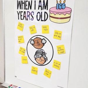 100th Day When I Am 100 Years Old... Chart Anchor Chart [hard Good ...