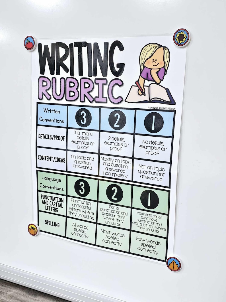 Writing Rubric Anchor Chart [hard Good] - Option #1 - Etsy