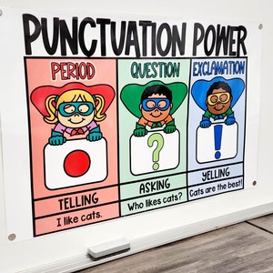 Punctuation Power Anchor Chart [hard Good] - Option 2 - Etsy