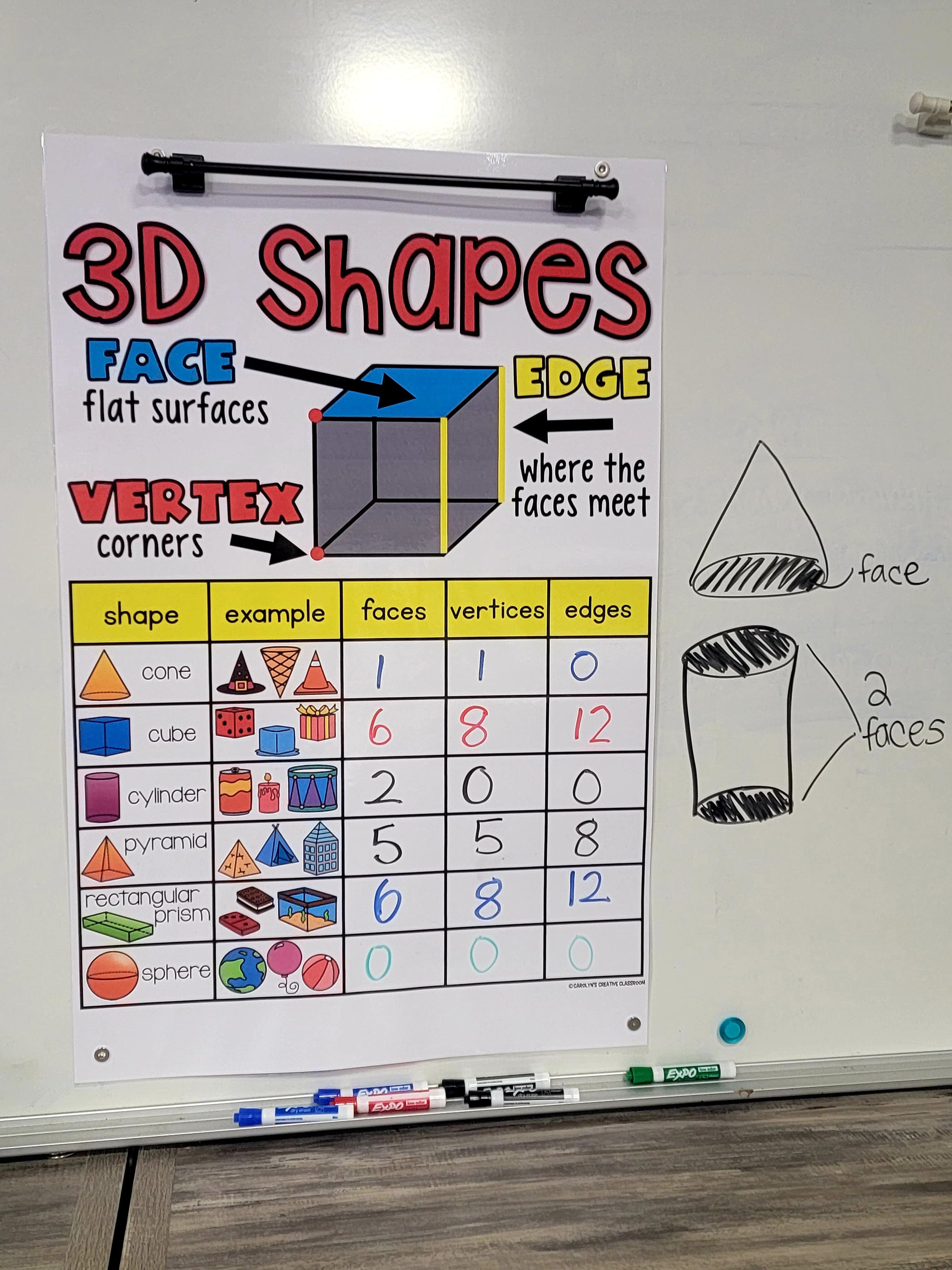 3D Shapes Anchor Chart [hard Good] - Etsy Norway