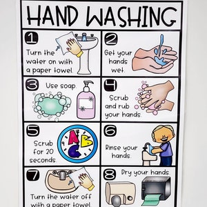 Hand Washing Anchor Chart [hard Good] - Option #2 - Etsy