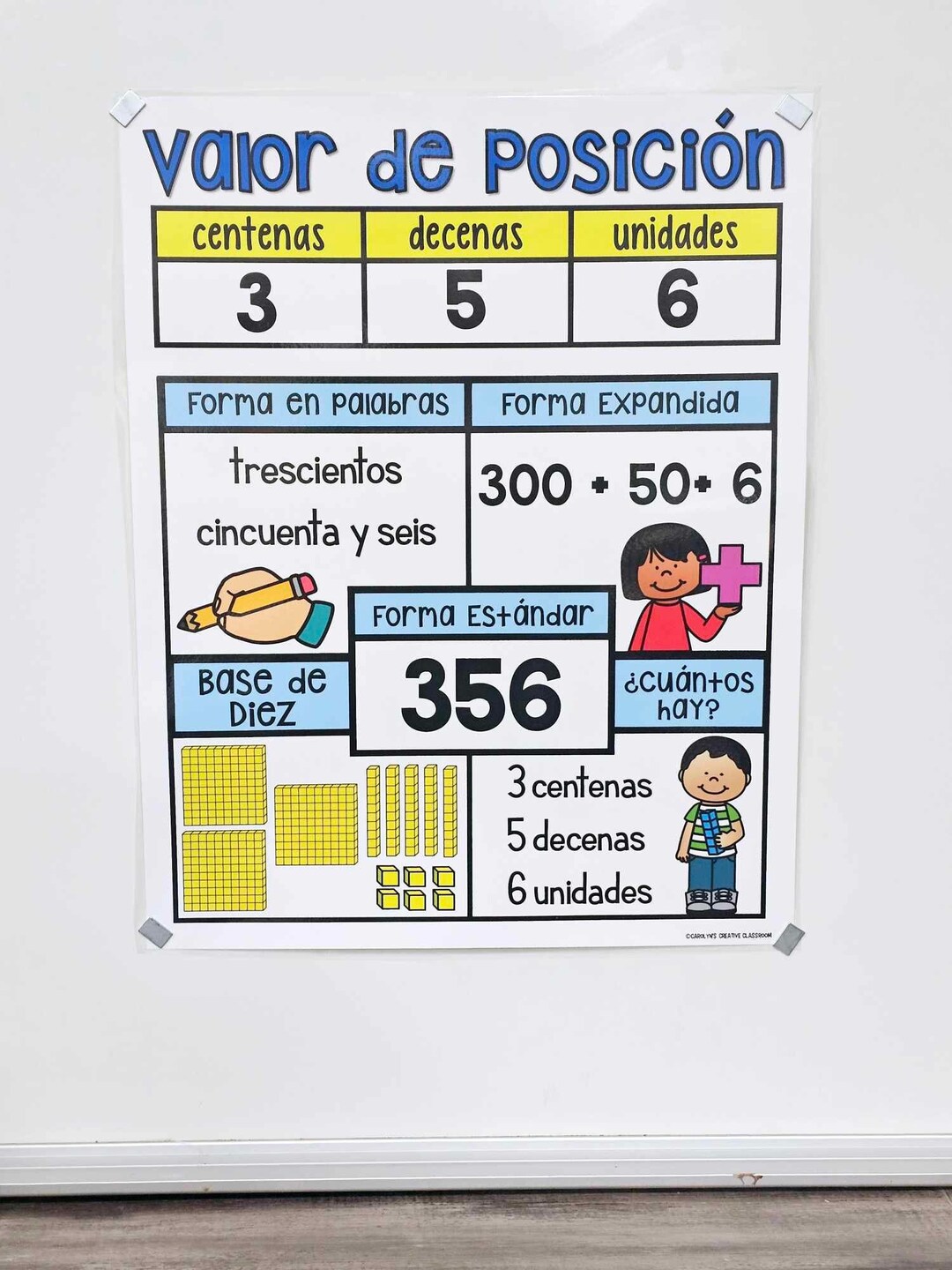 Place Value Anchor Chart [hard Good] - Spanish Version #2 - Etsy