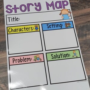 Story Map Anchor Chart hard Good - Etsy