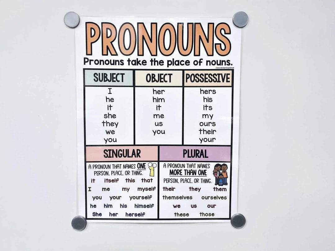 Pronouns Anchor Chart [hard Good] - Option #2 - Etsy
