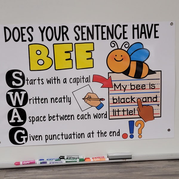 Sentence Anchor Chart - Etsy