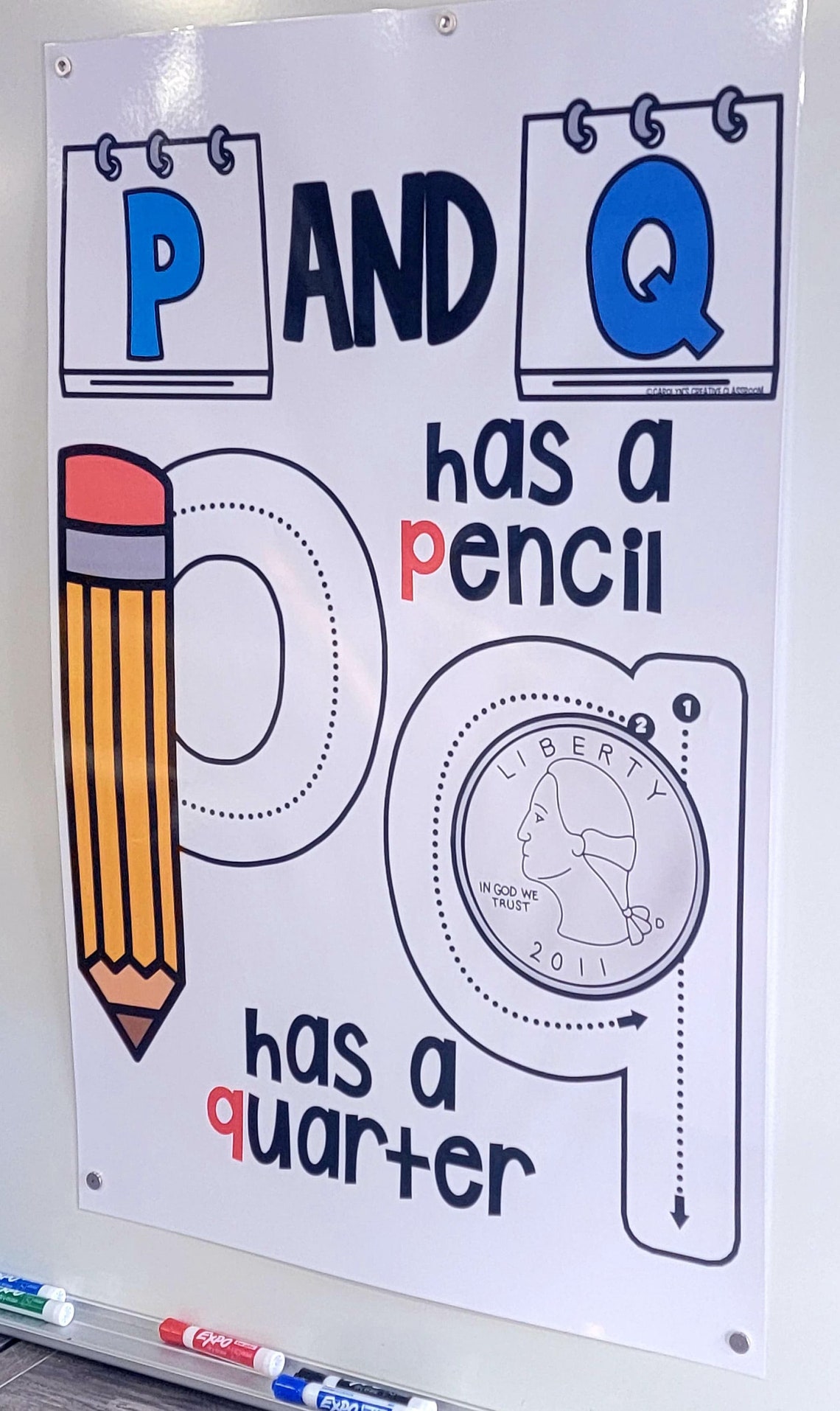 P and Q Reversals Anchor Chart [hard Good] SET# 1 - Etsy