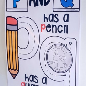 P and Q Reversals Anchor Chart [hard Good] SET# 1 - Etsy
