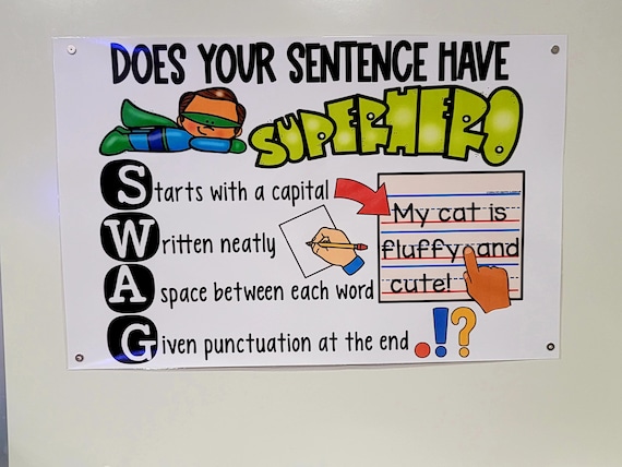 Does Your Sentence Have Superhero Swag Anchor Chart hard - Etsy