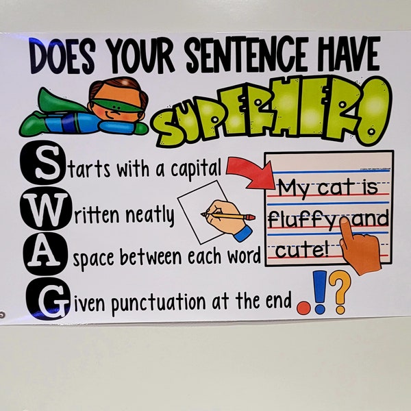 Sentence Anchor Chart - Etsy