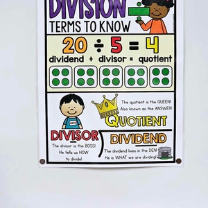 Division Vocabulary Anchor Chart [hard Good] - Option #1 - Etsy
