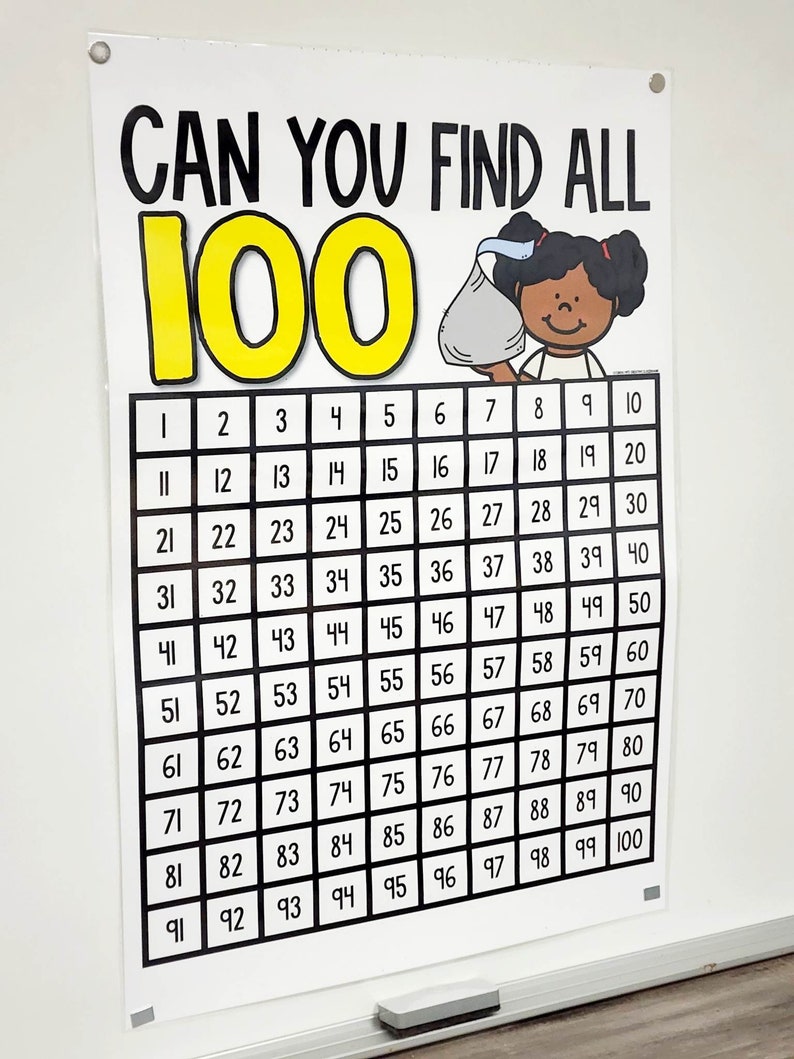 100th Day Kisses 100th Chart Anchor Chart [hard Good] - Option 2 - Etsy