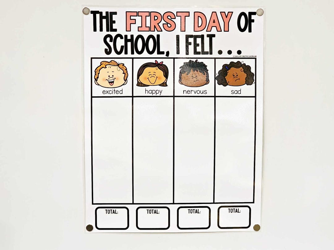 First Day Feelings Anchor Chart [hard Good] - Option #1 (4 Emotions) - Etsy
