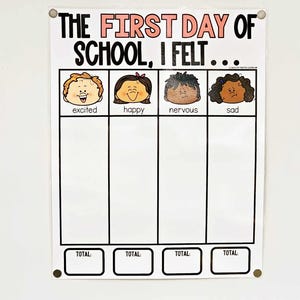 First Day Feelings Anchor Chart [hard Good] - Option #1 (4 Emotions) - Etsy