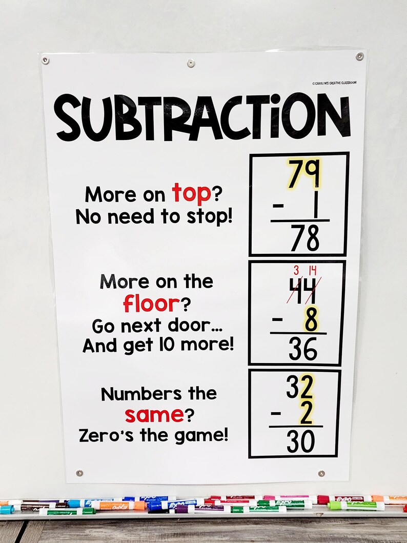 Subtraction With Regrouping Poem Anchor Chart [hard Good] - Version 1 ...