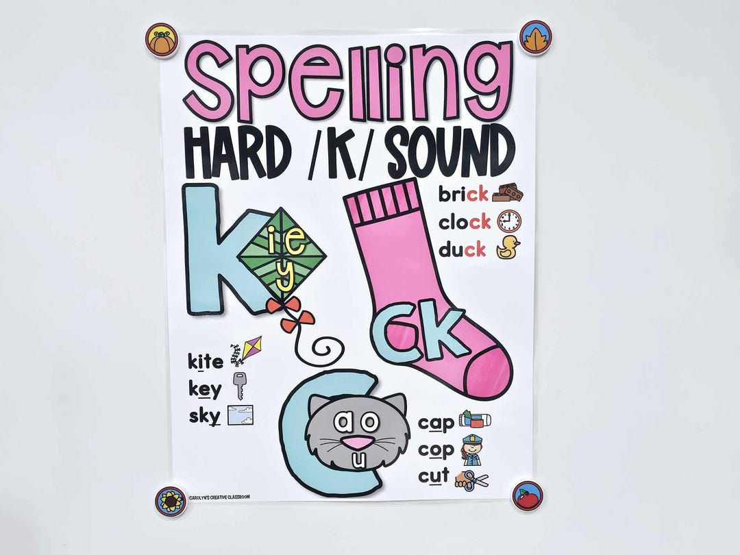 C, K, & CK Spelling /k/ Anchor Chart [hard Good] - Option #2 - Etsy