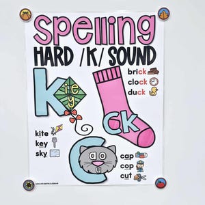 C, K, & CK Spelling /k/ Anchor Chart [hard Good] - Option #2 - Etsy