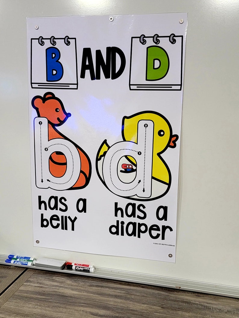 B and D Reversal Anchor Chart hard Good Option 2 - Etsy