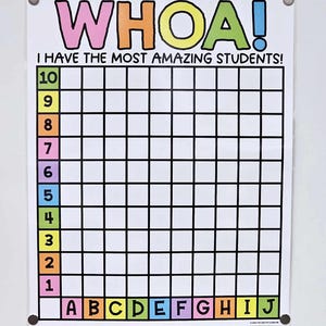 WHOA! Board Anchor Chart - Option #1 - Etsy