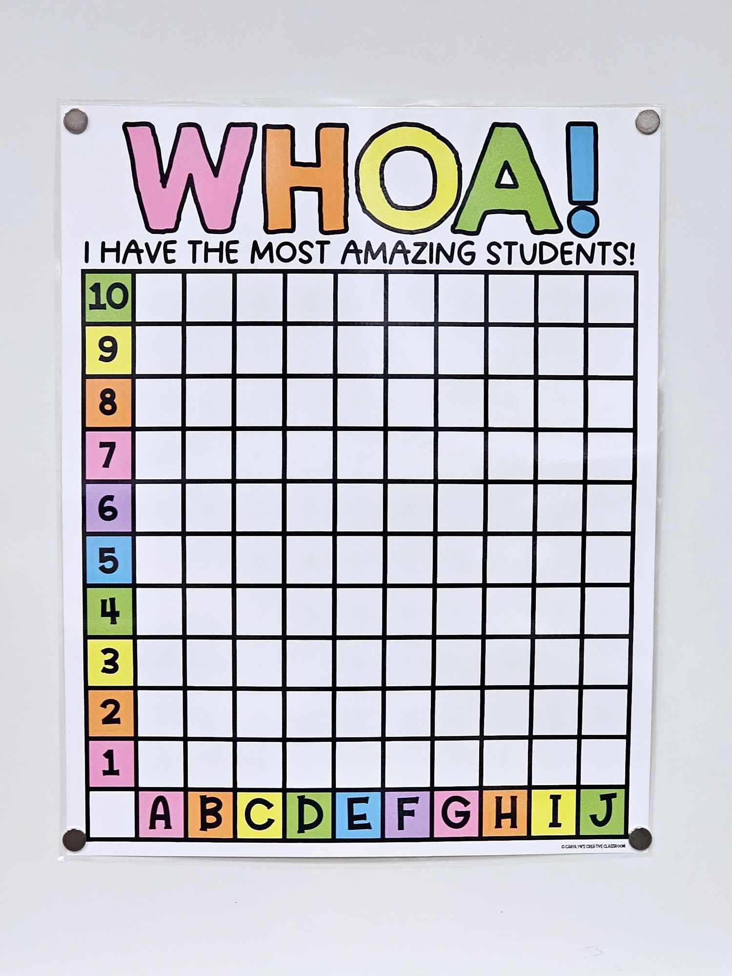 WHOA! Board Anchor Chart - Option #1 - Etsy