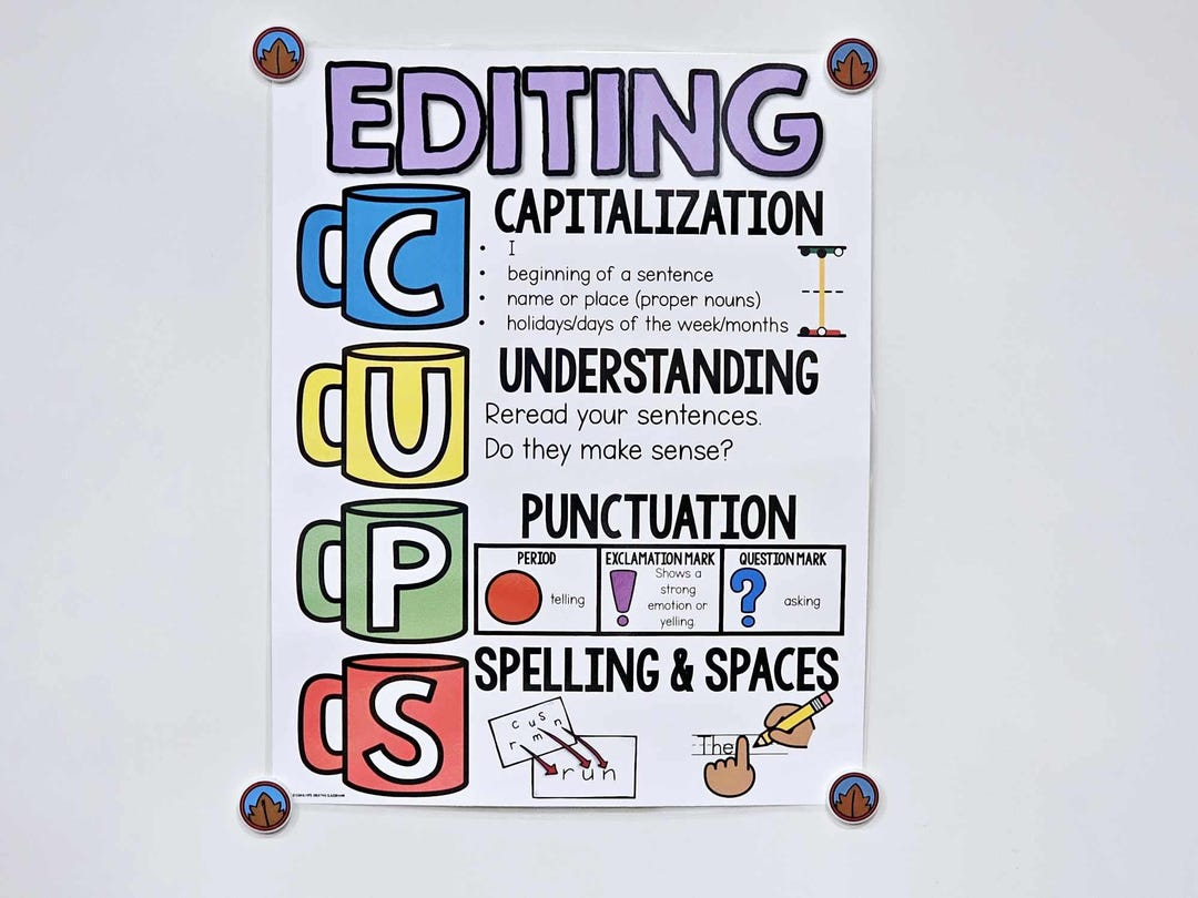 Editing - CUPS Anchor Chart [hard Good] - Option #1 - Etsy