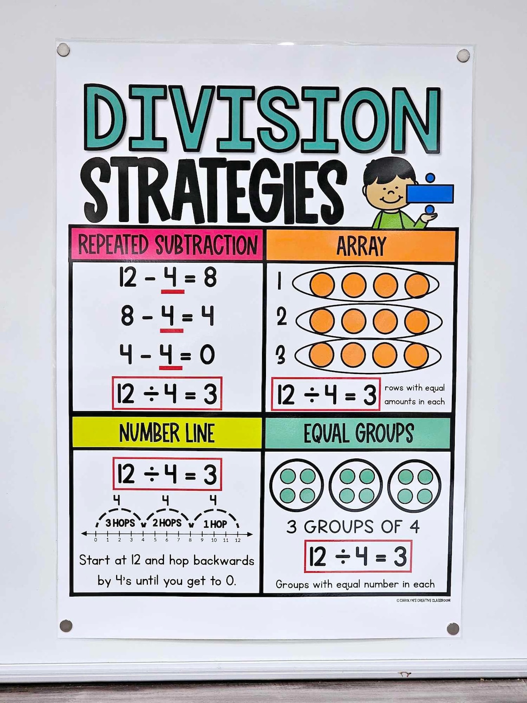 Division Strategies Anchor Chart [hard Good] - Option #3 - Etsy