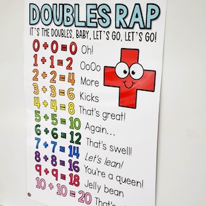 Doubles Rap Addition Anchor Chart hard Good Option 1 - Etsy
