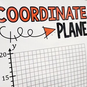 Coordinate Plane Anchor Chart [hard Good] - Option #2 - Etsy