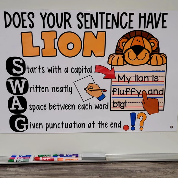 Sentence Anchor Chart - Etsy