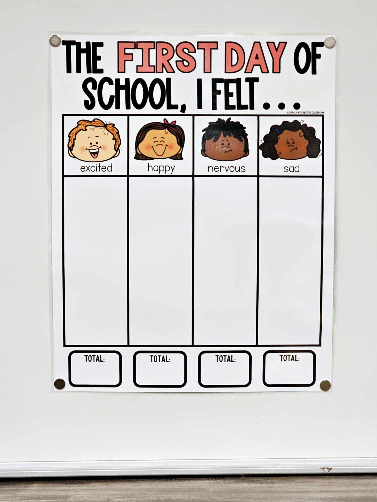 First Day Feelings Anchor Chart [hard Good] - Option #1 (4 Emotions) - Etsy