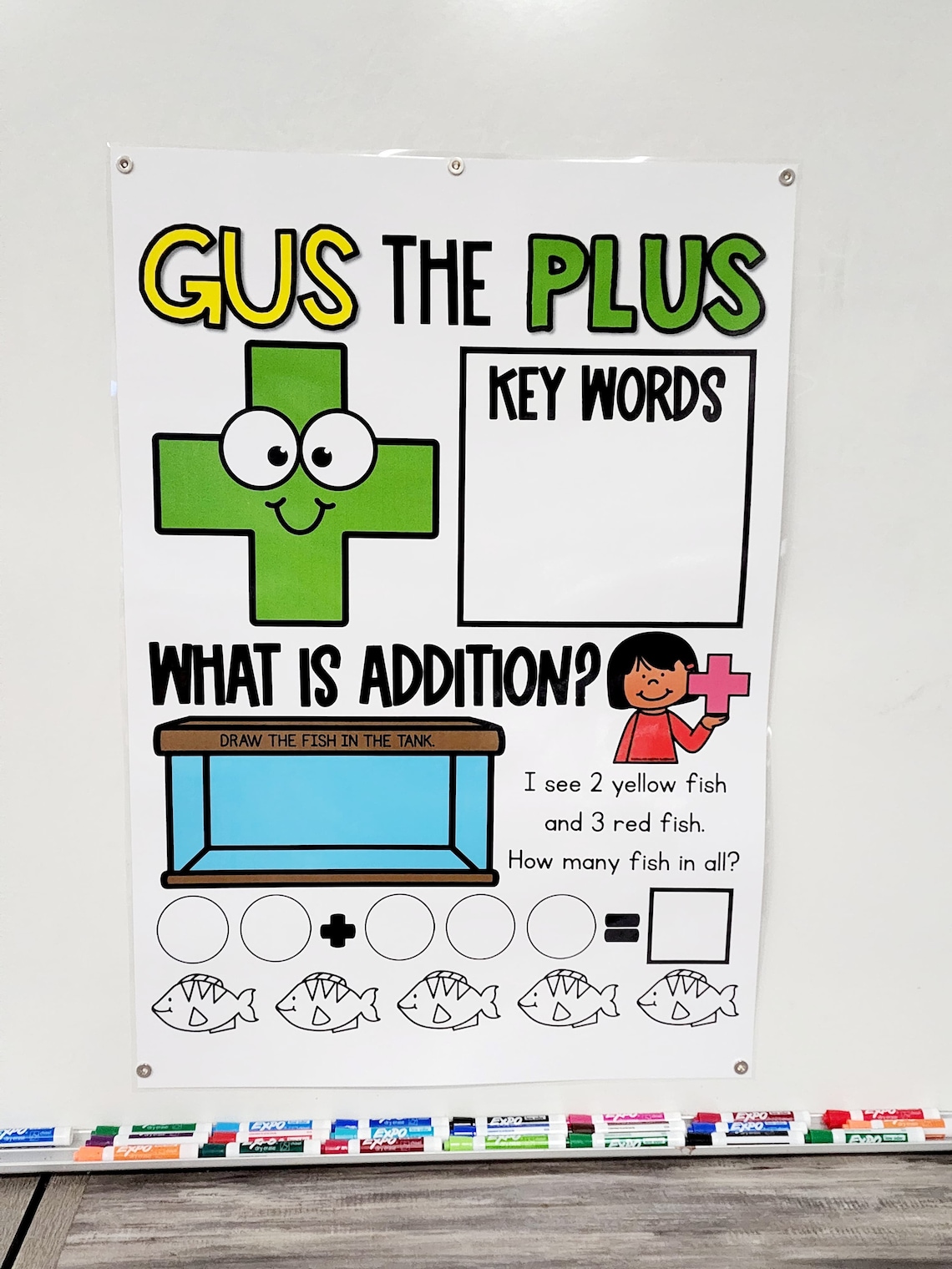 Gus the Plus Addition Math Anchor Chart hard Good Version - Etsy