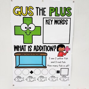 Gus the Plus Addition Math Anchor Chart [hard Good] - Version 2 - Etsy