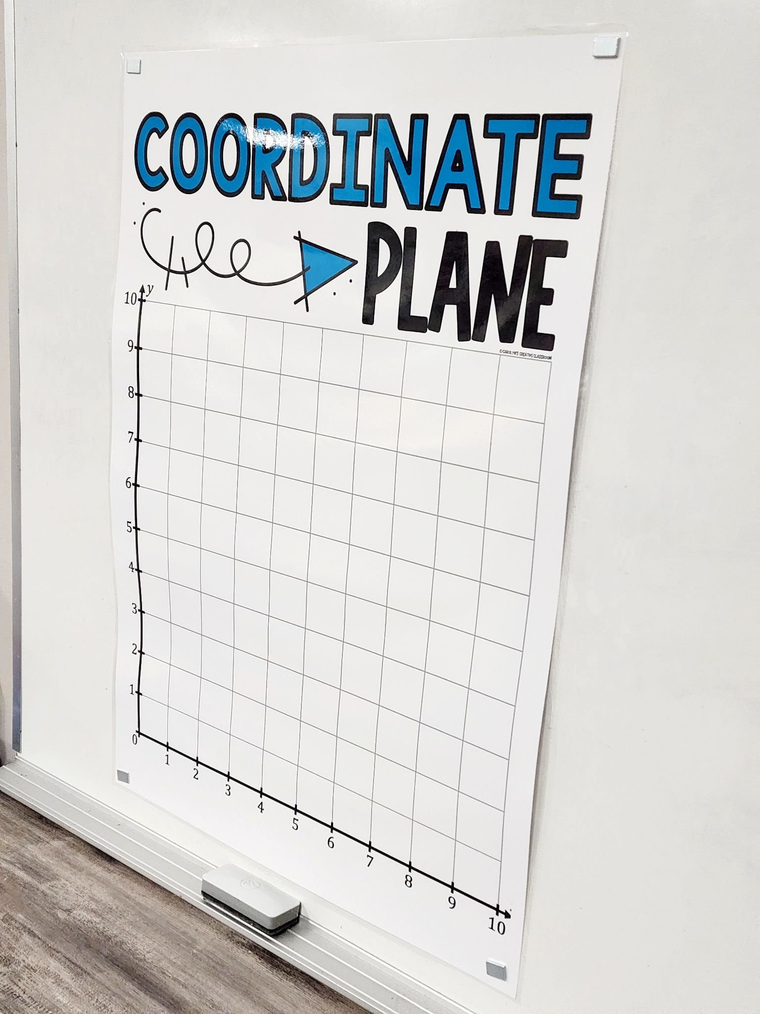 Coordinate Plane Anchor Chart [hard Good] - Option #1 - Etsy