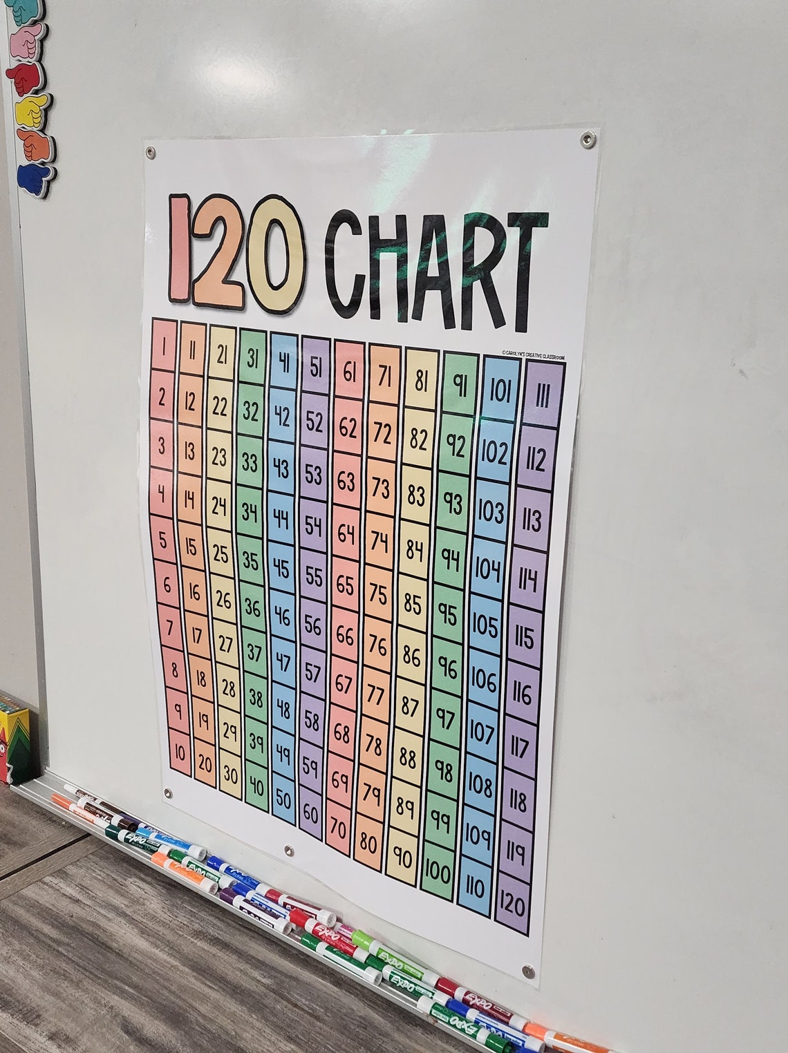 120 Chart by 10's Anchor Chart hard Good Pastel - Etsy