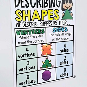 Describing 2D Shapes Anchor Chart [hard Good] - Option 1 - Etsy