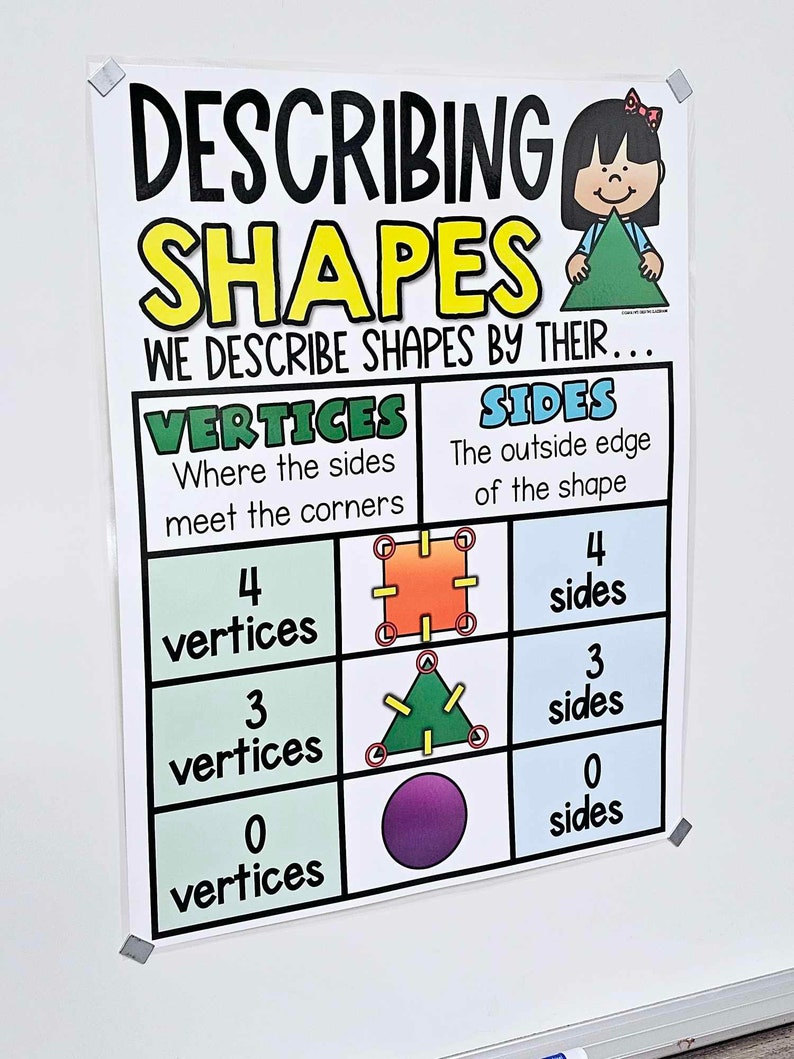 Describing 2D Shapes Anchor Chart [hard Good] - Option 1 - Etsy