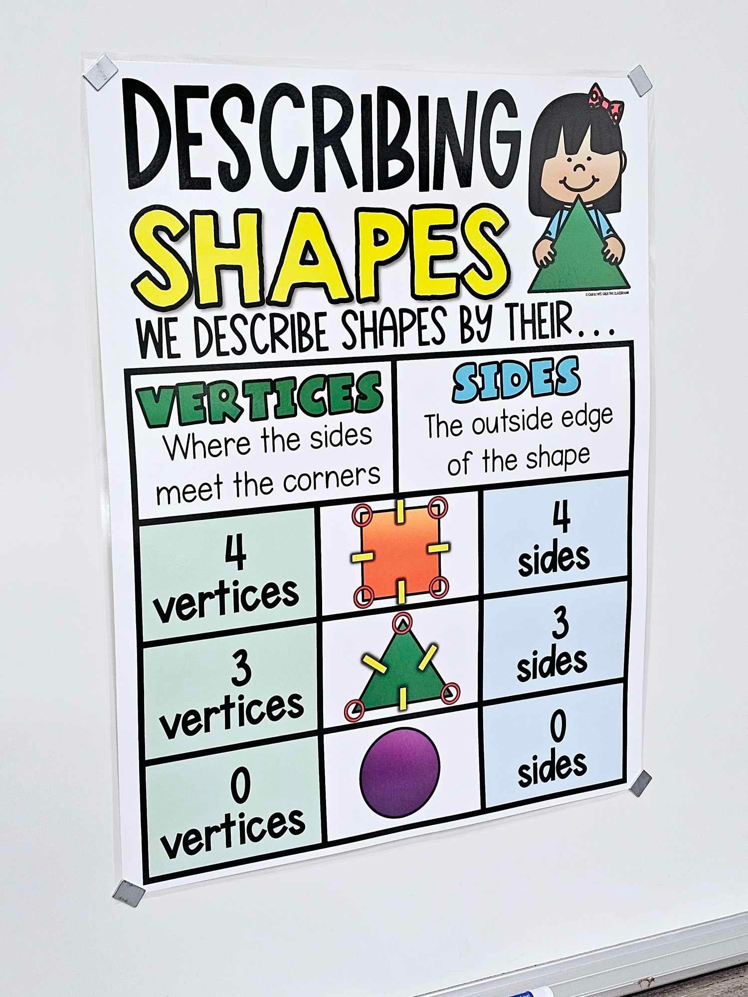 Describing 2D Shapes Anchor Chart hard Good Option 1 - Etsy UK
