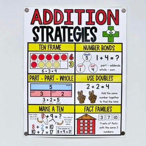 Addition Strategies Anchor Chart [hard Good] - Option 1 - Etsy