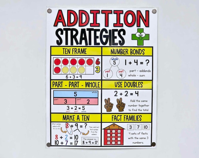 Addition Strategies Anchor Chart hard Good Option 1 - Etsy