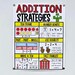 Parts of Speech Anchor Chart hard Good Version 1 - Etsy