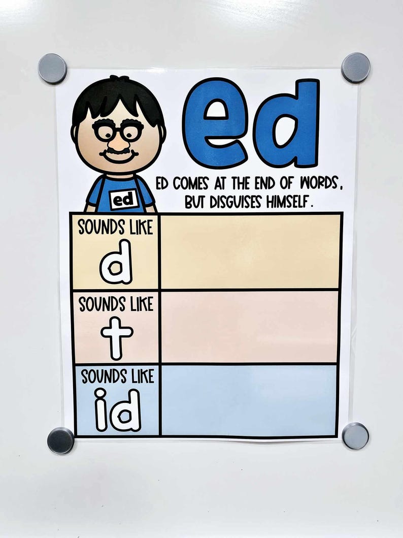Sounds of Ed [hard Good] - Option #2 - Etsy