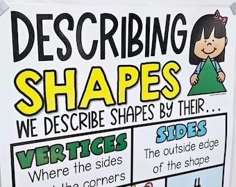 Geometry 3D Shapes Anchor Chart Classroom Anchor Chart Learning Poster ...