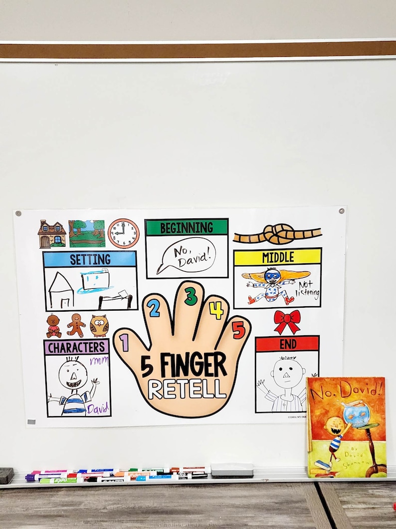 Five Finger Retell Anchor Chart hard Good Option 7 - Etsy