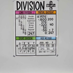 Division Strategies Anchor Chart [hard Good] - Option #1 - Etsy