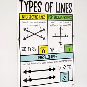 Types of Lines Anchor Chart [hard Good] (option 3) - Etsy