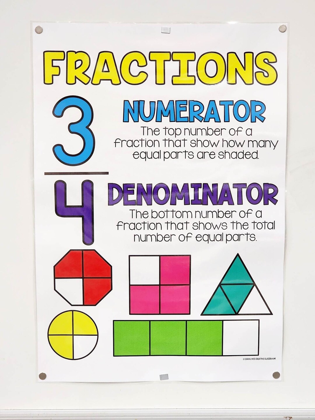 Fractions Anchor Chart [hard Good] - Option 1 - Etsy