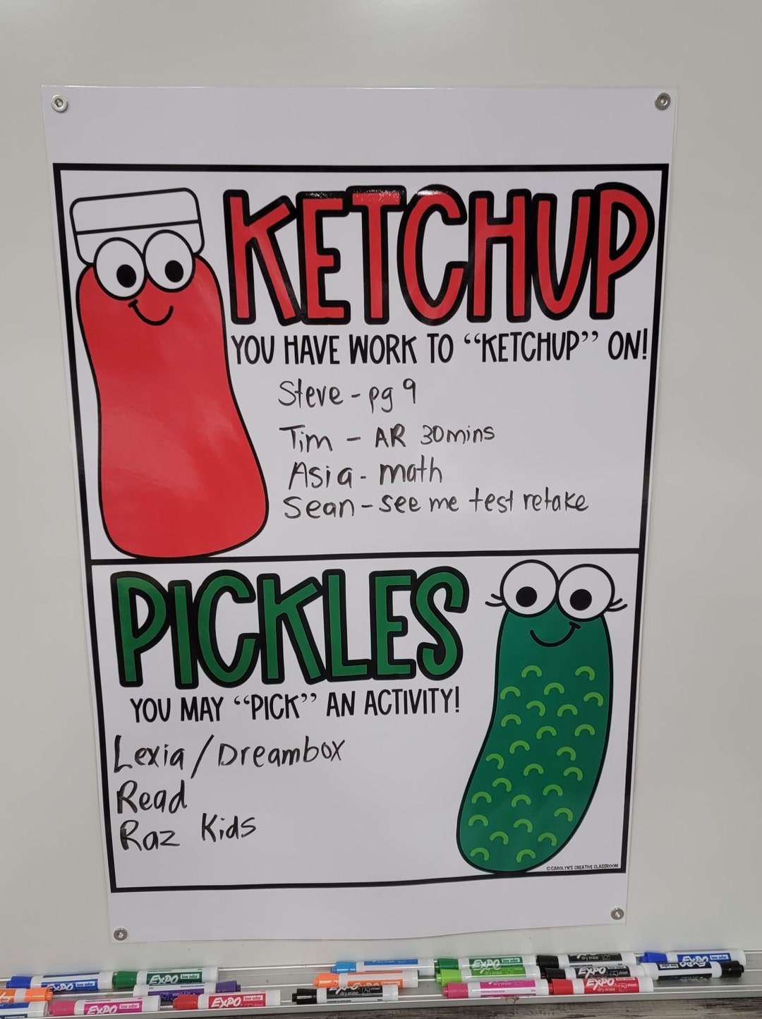 Ketchup and Pickles Anchor Chart [hard Good] - Etsy