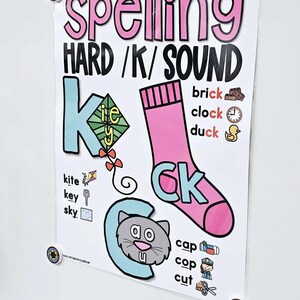 C, K, & CK Spelling /k/ Anchor Chart [hard Good] - Option #2 - Etsy