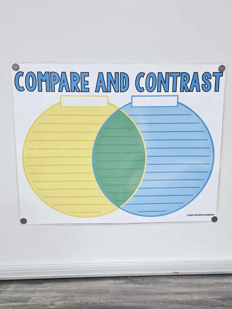 Compare and Contrast Anchor Chart [hard Good] - Option #5 - Etsy